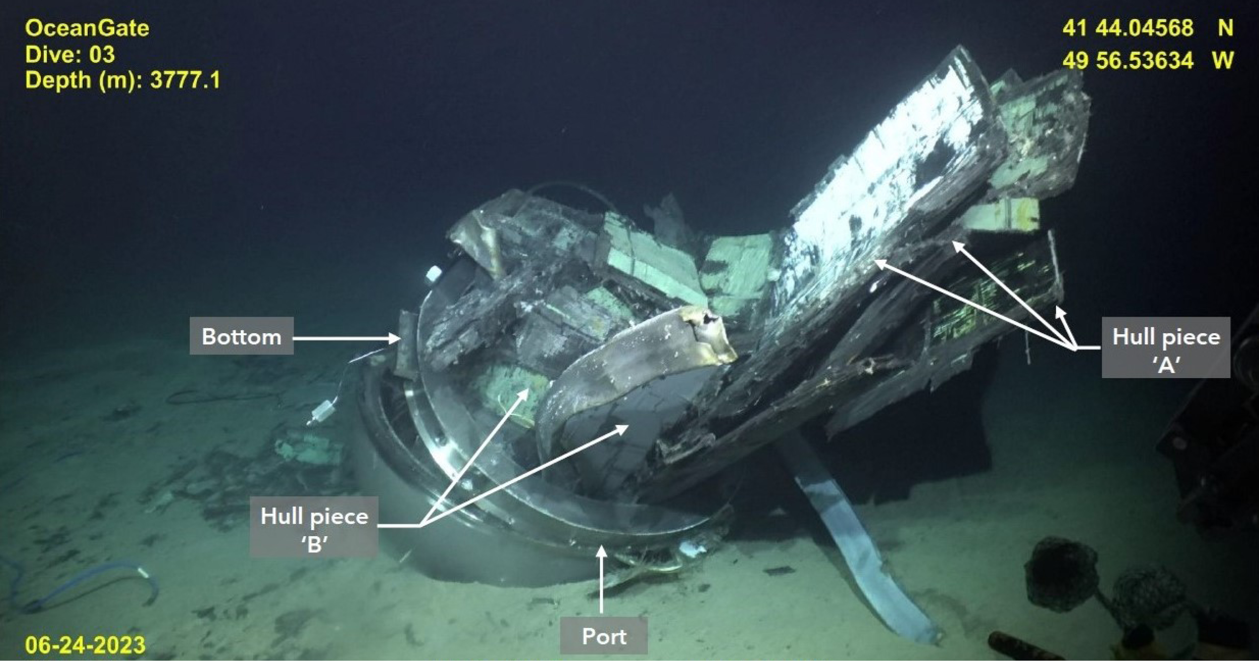 Lessons from the Titanic and Titan - Safety in Trucking - Buchanan ...